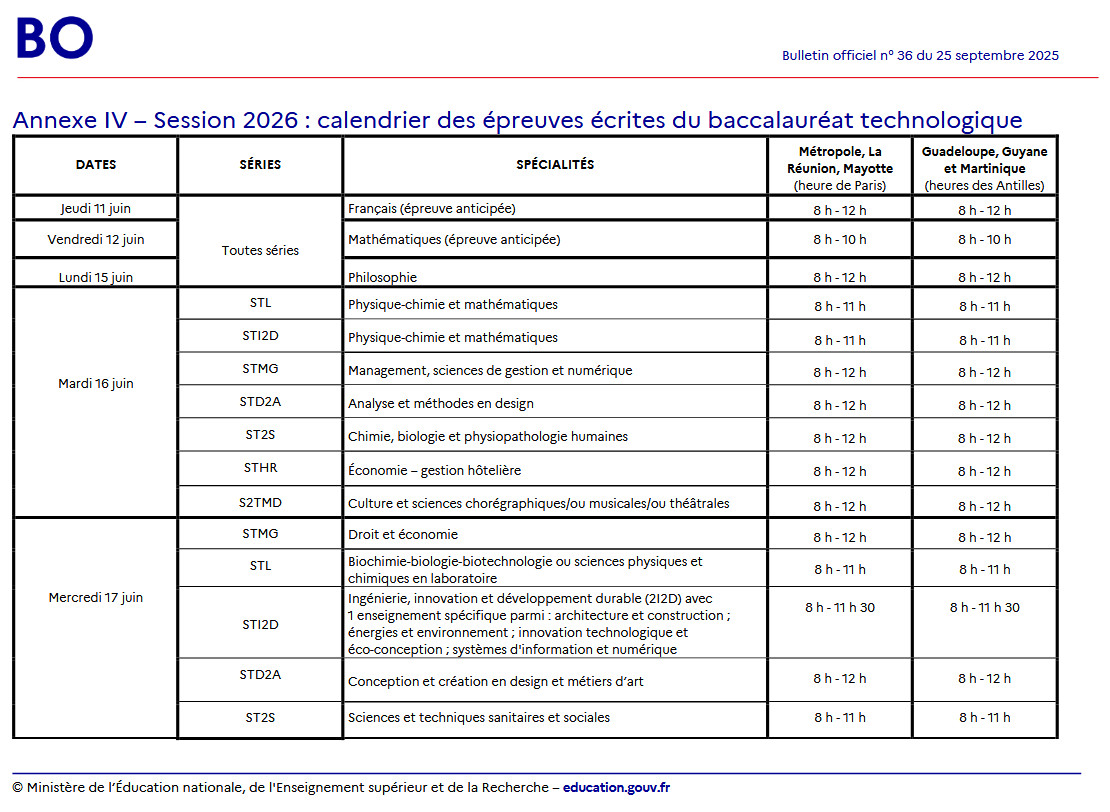 2026 Dates Examens | Académie de La Réunion