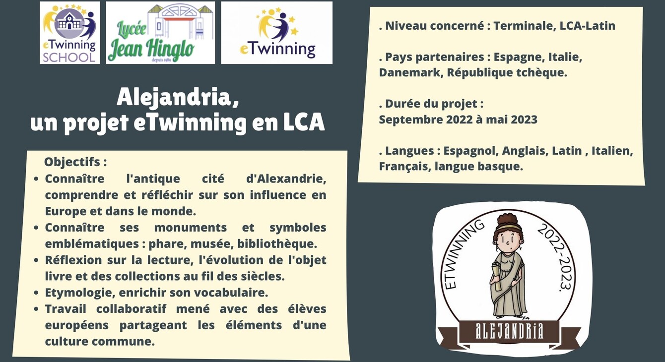 Le Projet "Alejandria" du Lycée Jean Hinglo Honoré par le Label eTwinning Européen | Académie de ...